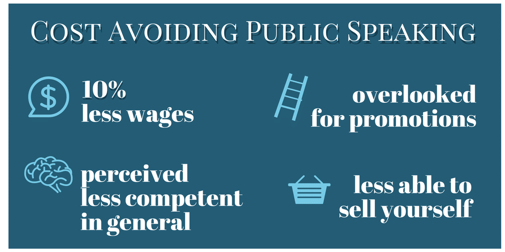 Why Learn Public Speaking - Career Edition - Virtual Orator