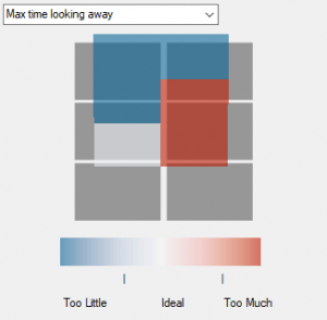 How feedback in Virtual Orator helps you improve - Virtual Orator